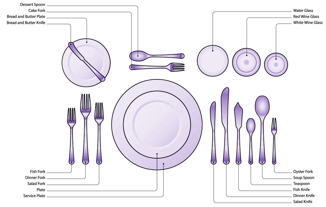 Amazing Ideas Of Setting A Table Etiquette Ideas Veralexa